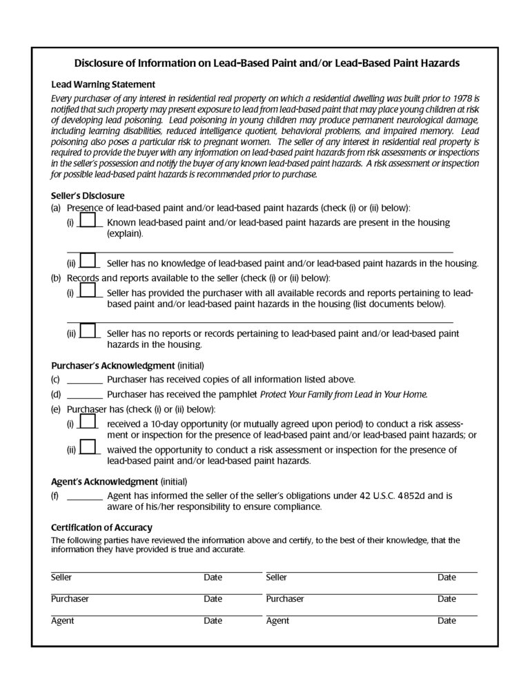 Free Real Estate Listing Agreement Template - PDF | Word